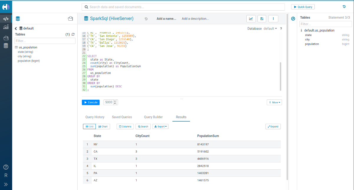 Blog: How to query Spark SQL via Hue - News - Hue Discourse Blog: How to query Spark SQL via Hue - News - Hue Discourse